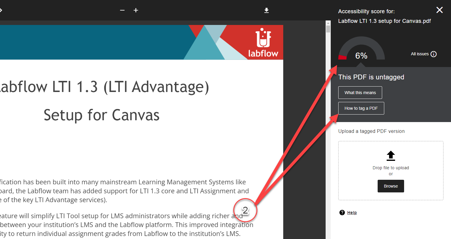 Ally in Canvas – Canvas Resources