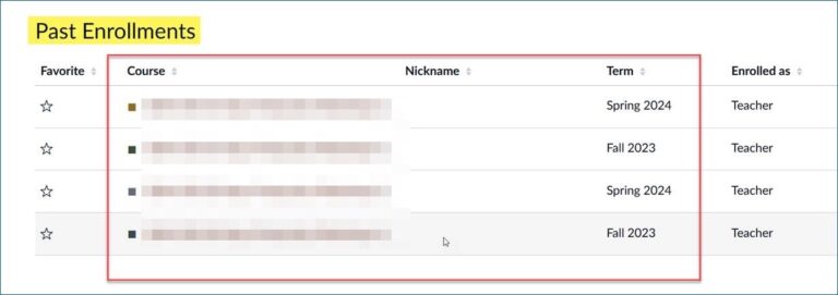 View Previous Courses – Canvas Resources