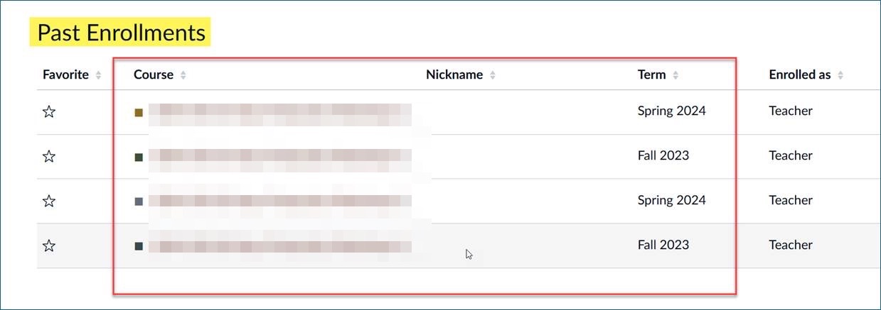 View Previous Courses – Canvas Resources