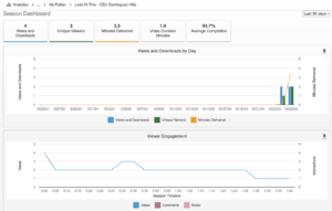 Canvas – Canvas Resources