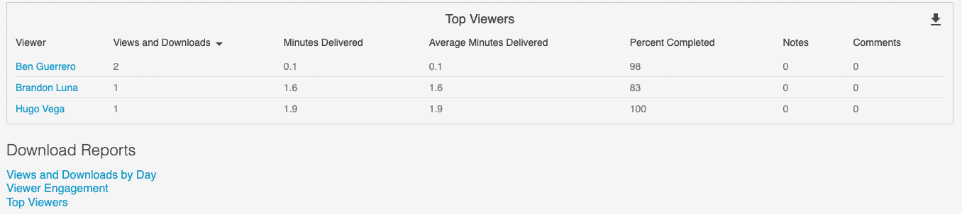 Canvas – Canvas Resources